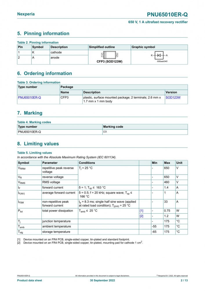 PNU65010ER-QX datasheet page 2
