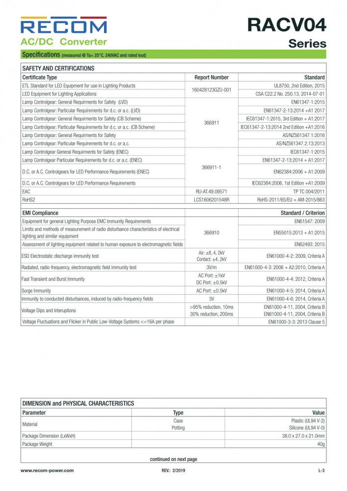 RACV04 technical document page 3