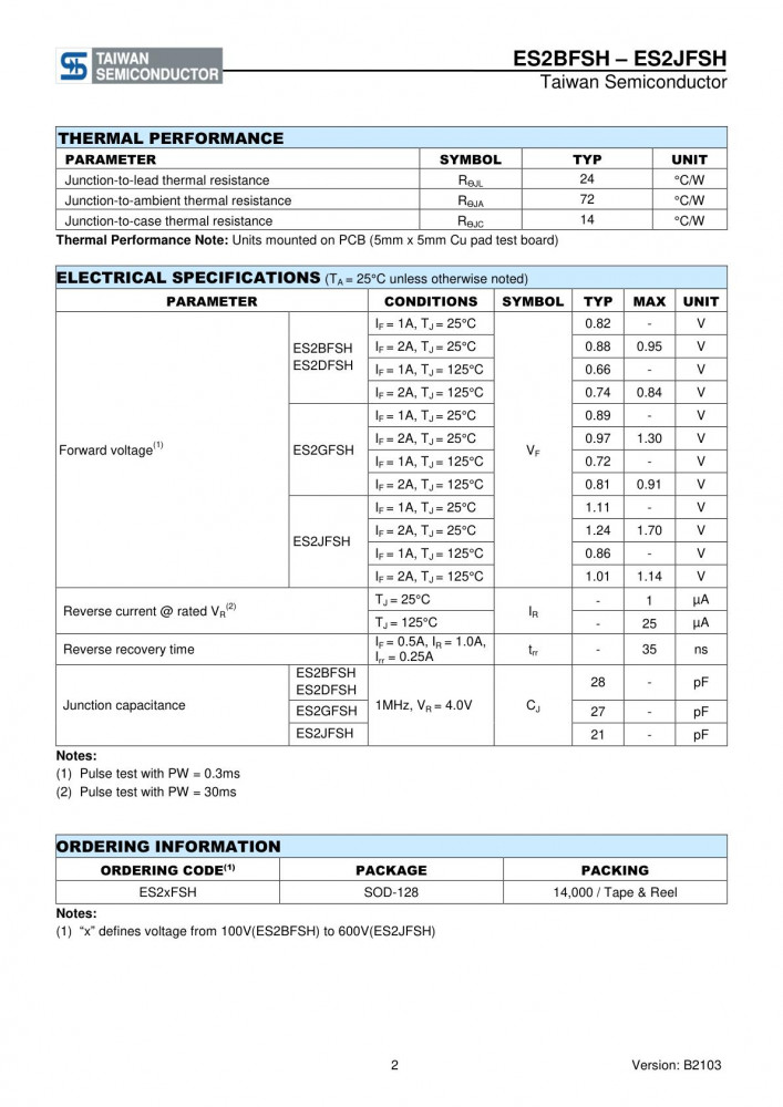 ES2GFSH technical document page 2