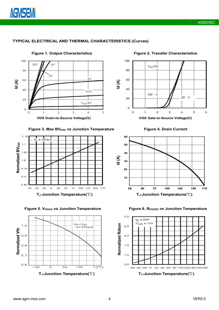 AGM306C datasheet page 4