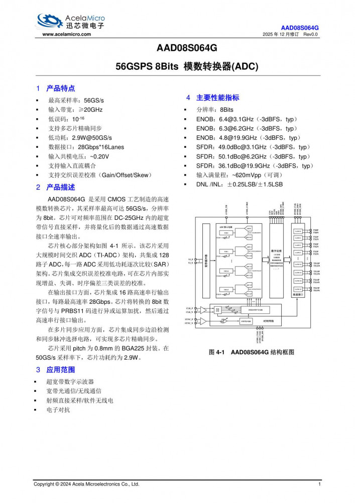 AAD08S064G technical document page preview