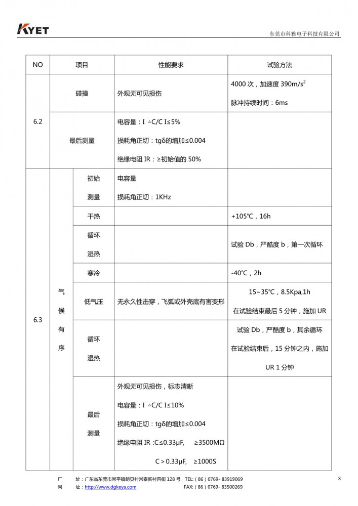 KYET KP155J2S1502 approval document page 8