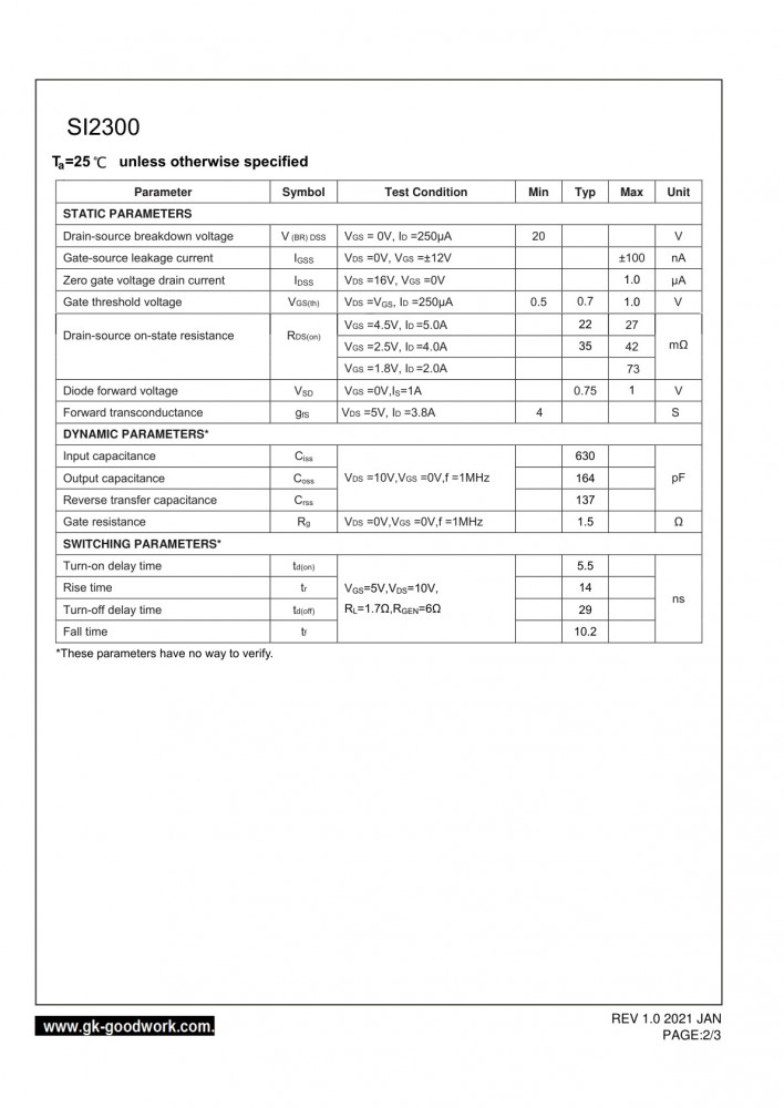 SI2300 datasheet page 2