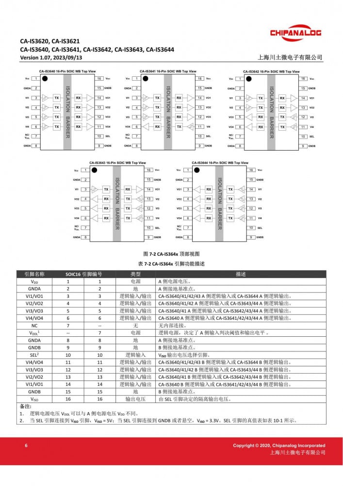 CA-IS3640LW datasheet page 6