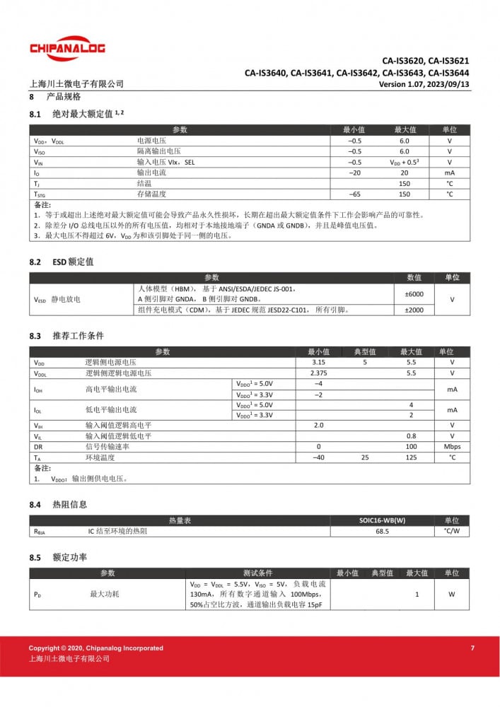 CA-IS3640LW datasheet page 7