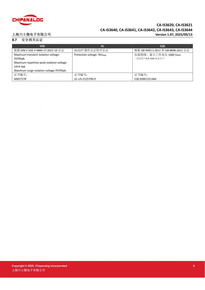 CA-IS3640LW datasheet page 9