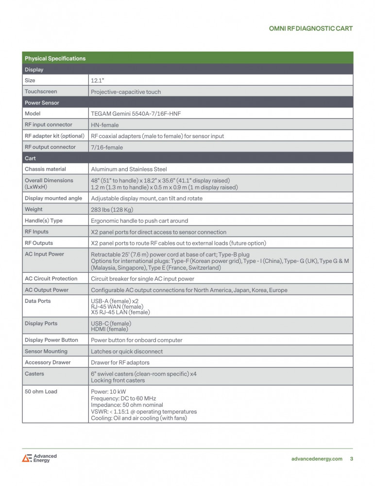 Omni RF Diagnostic Cart document page 3