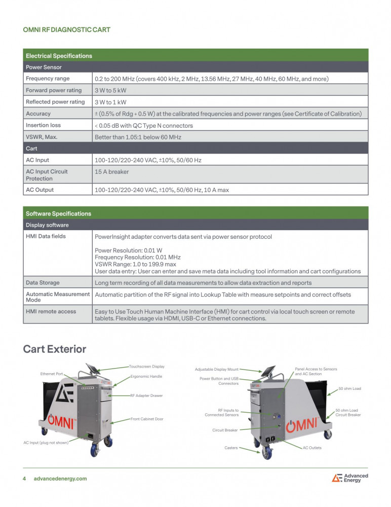 Omni RF Diagnostic Cart document page 4