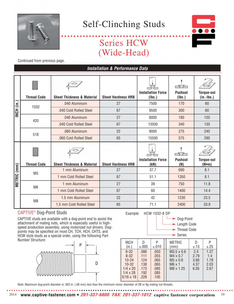 HCW wide-head stud series technical document, page 2