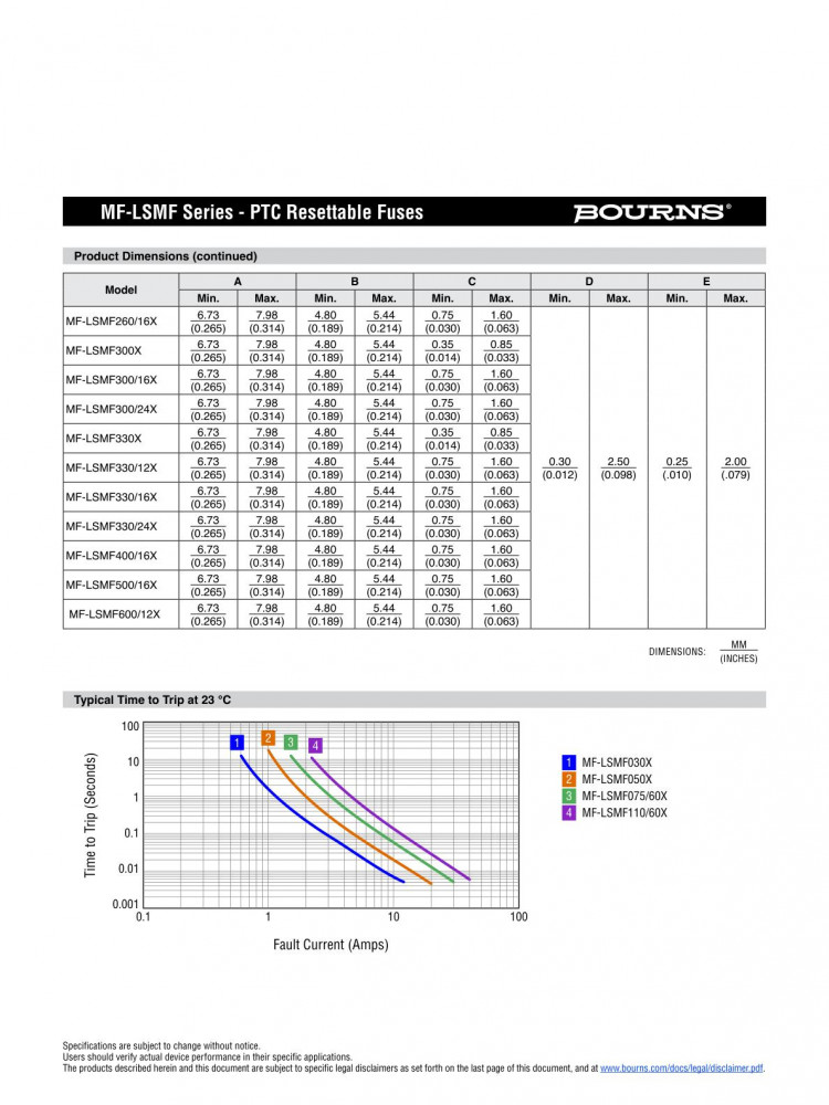 MF-LSMF datasheet page 5