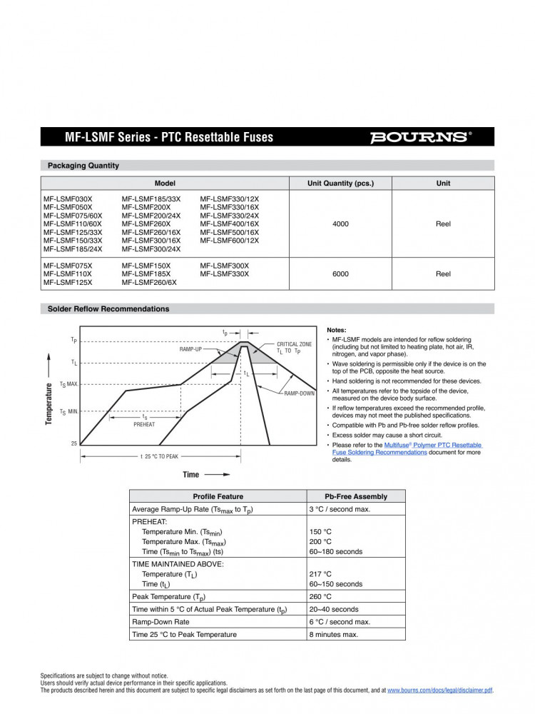 MF-LSMF datasheet page 7