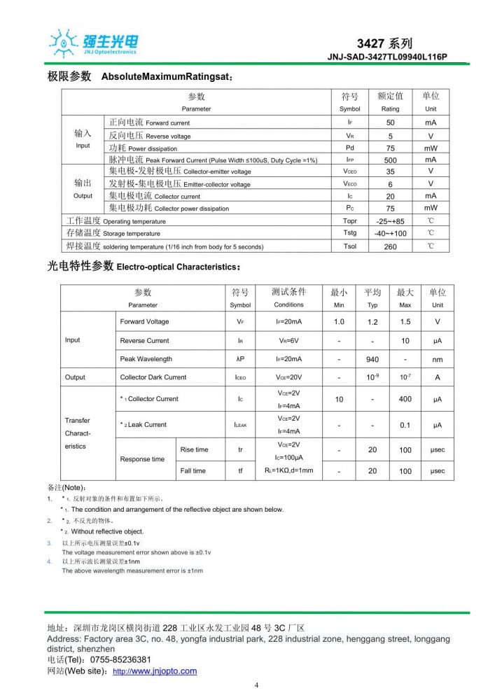 JNJ-ITR8307 datasheet page 4