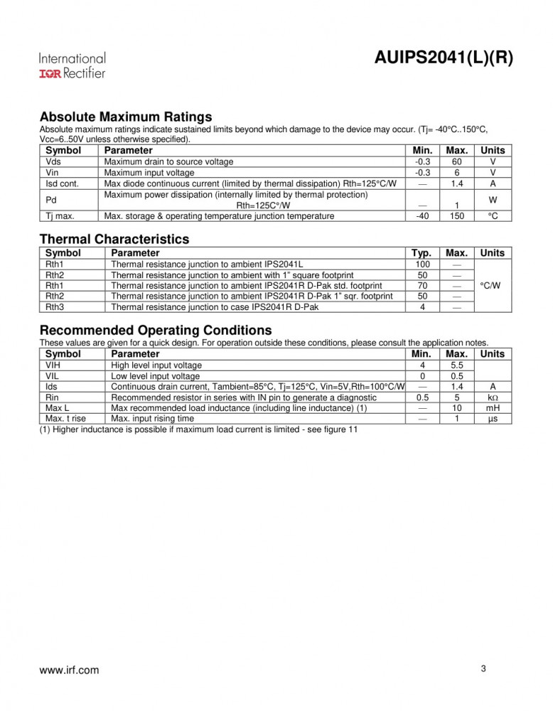 AUIPS2041R datasheet page 3