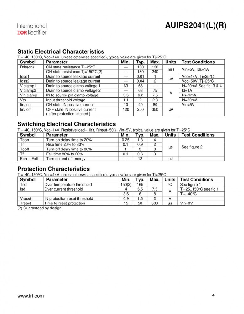 AUIPS2041R datasheet page 4