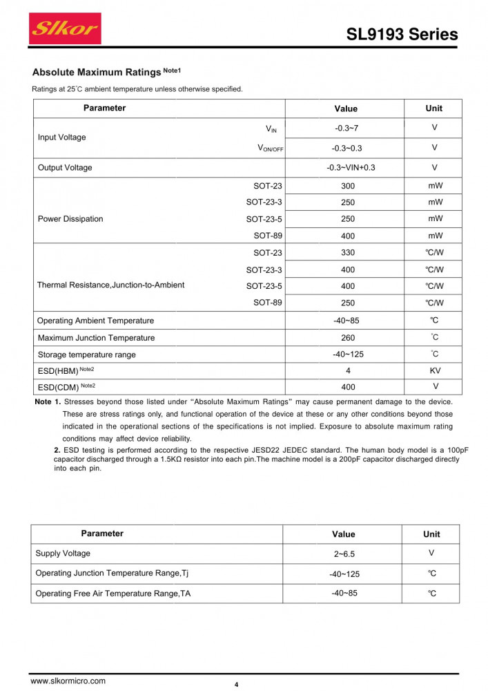 SL9193 datasheet page 4