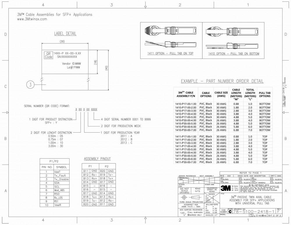 3M 1410 Series SFP+ assembly pinout and part number detail