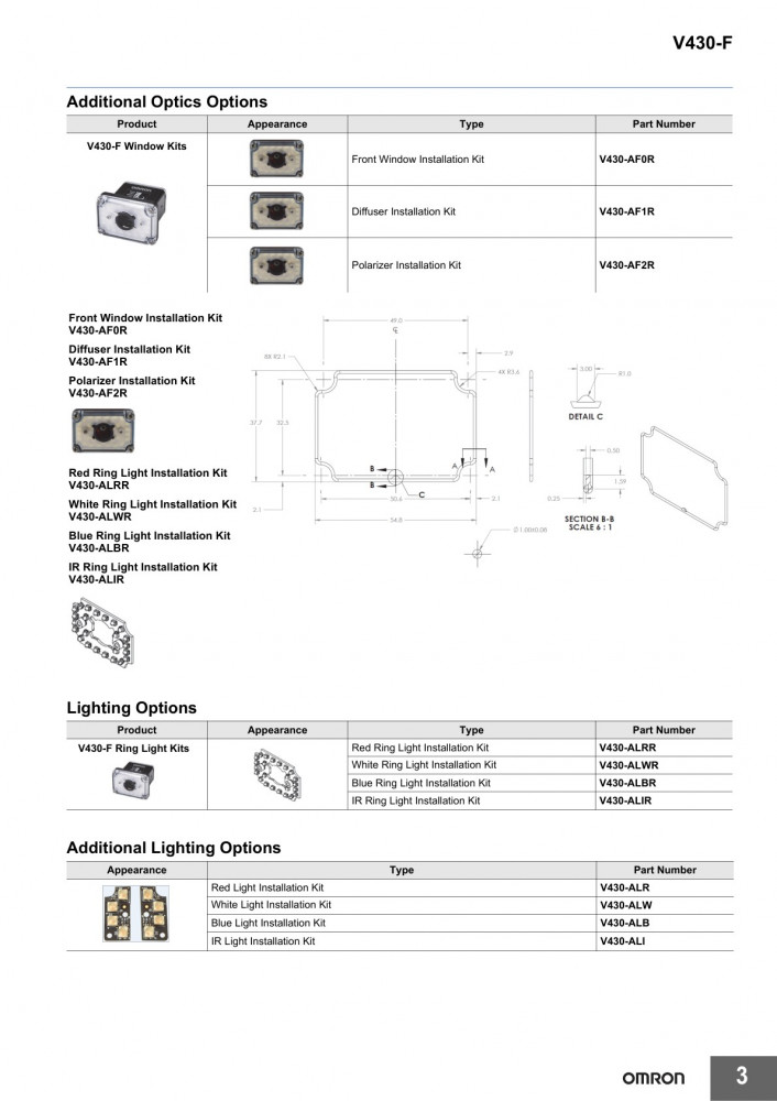 Technical document page 3
