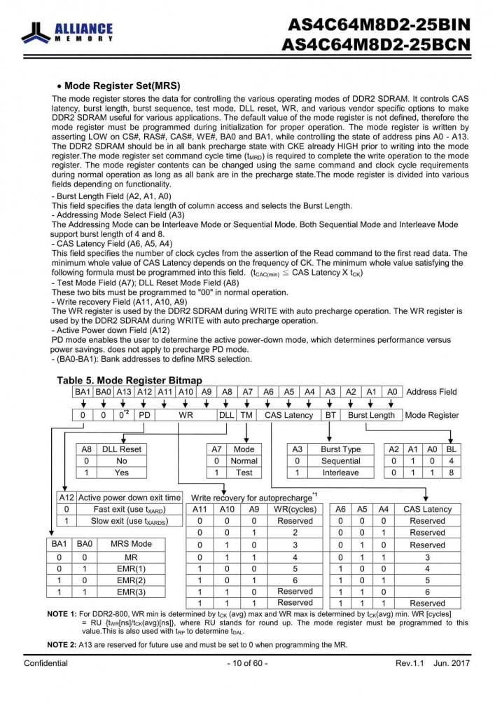 AS4C64M8D2 datasheet page 10