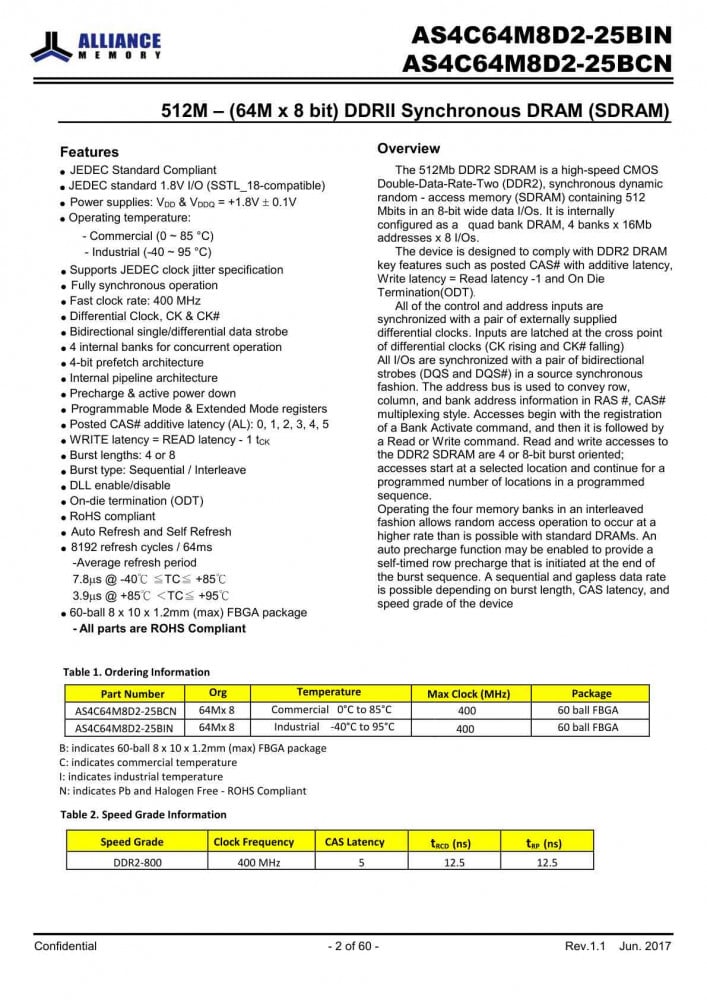 AS4C64M8D2 datasheet page 2