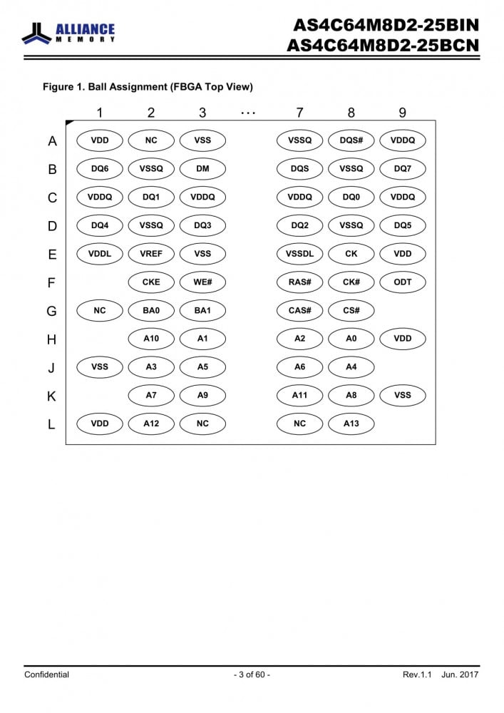 AS4C64M8D2 datasheet page 3