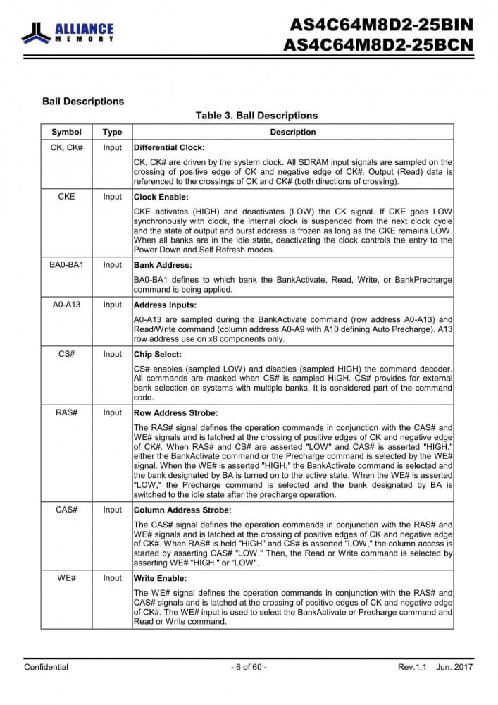 AS4C64M8D2 datasheet page 6