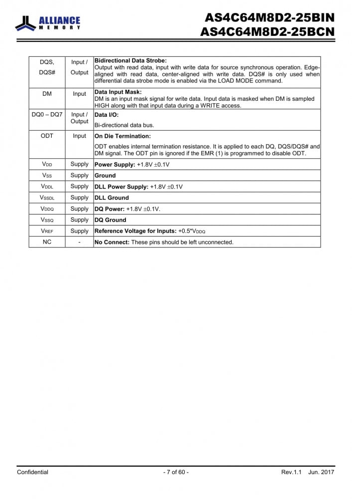 AS4C64M8D2 datasheet page 7