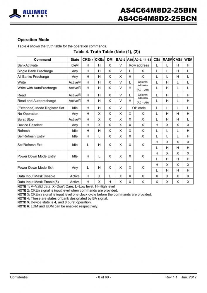 AS4C64M8D2 datasheet page 8