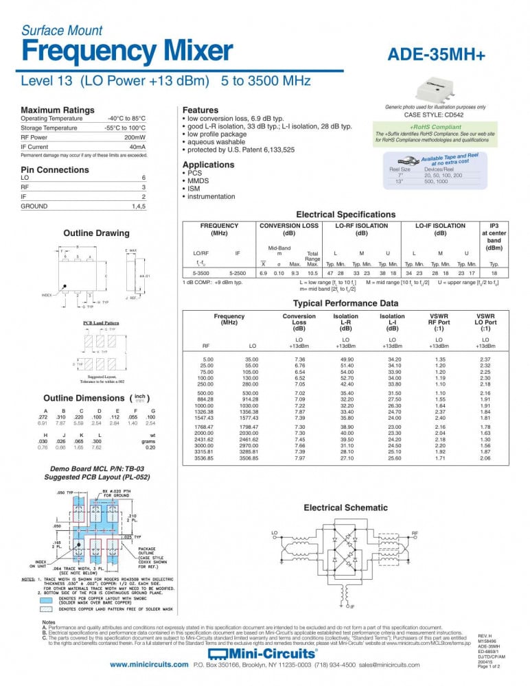 ADE-35MH+ datasheet page 1