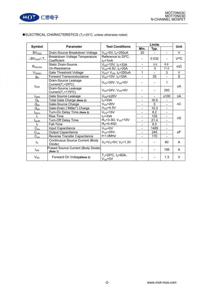 MOT70N03D datasheet page 2