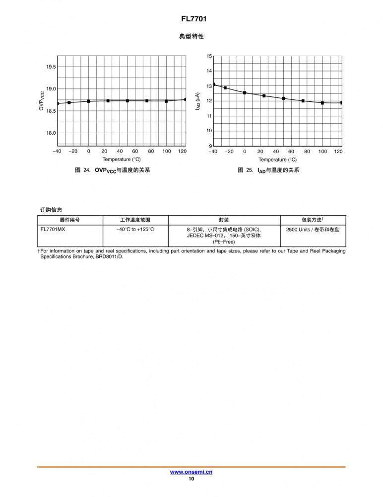 FL7701 datasheet page 10
