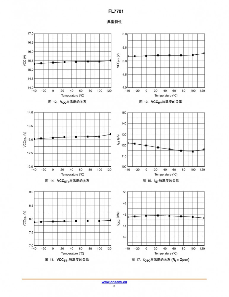 FL7701 datasheet page 8