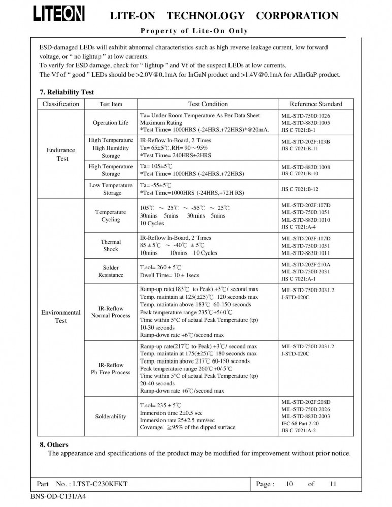 LTST-C230KFKT datasheet page 10