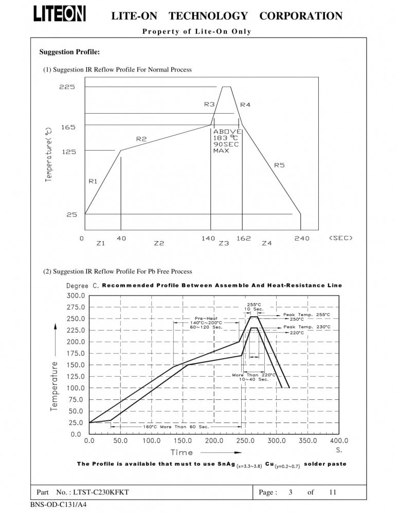 LTST-C230KFKT datasheet page 3