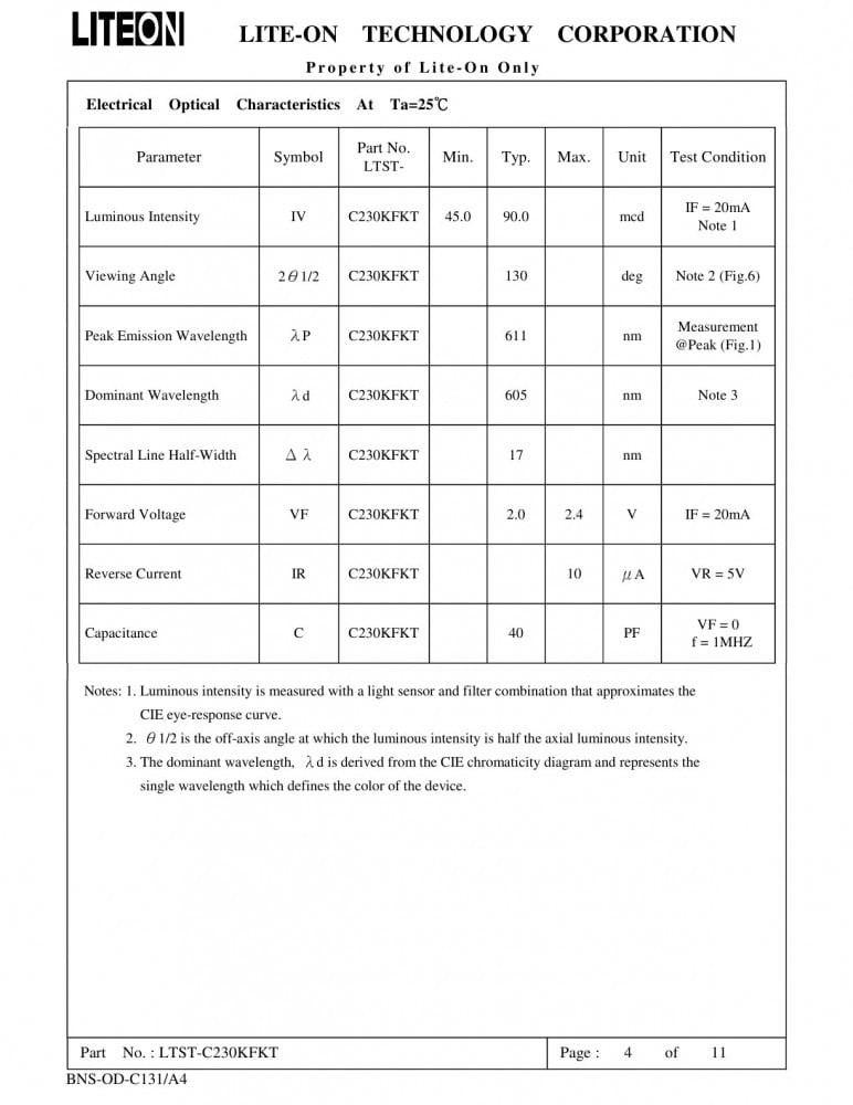 LTST-C230KFKT datasheet page 4