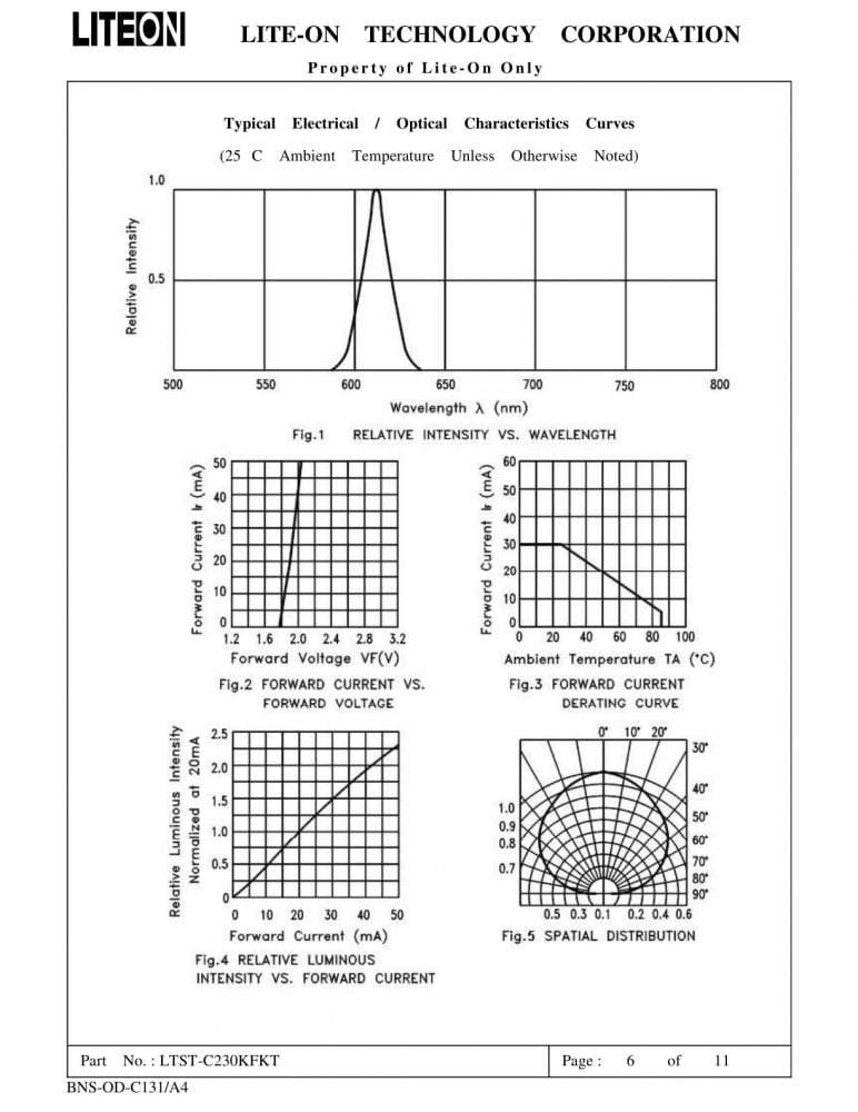 LTST-C230KFKT datasheet page 6