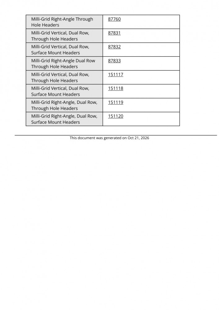 MOLEX 787873254 product document image 4