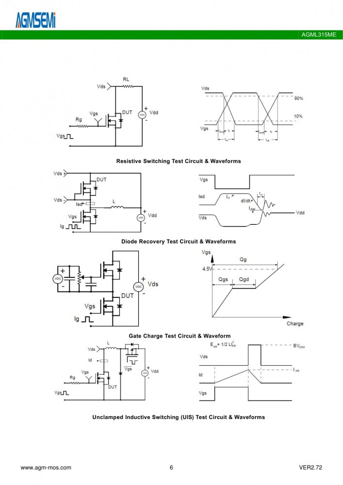 AGML315ME datasheet page 6
