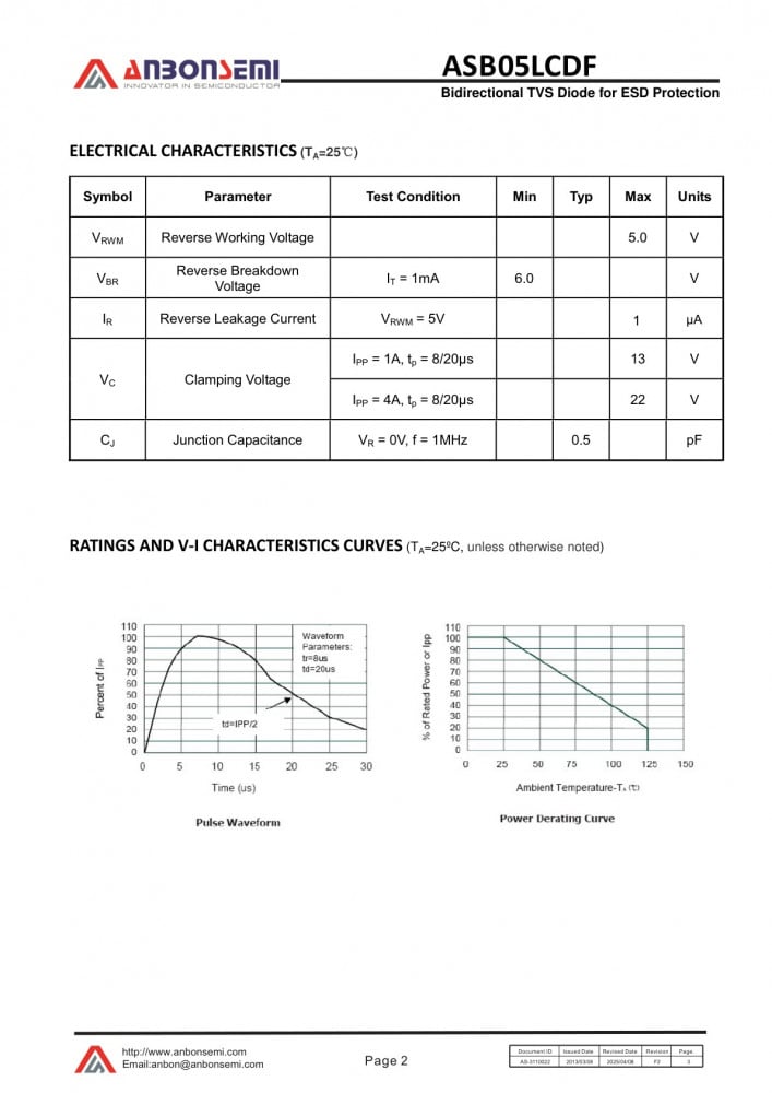 ASB05LCDF datasheet page 2