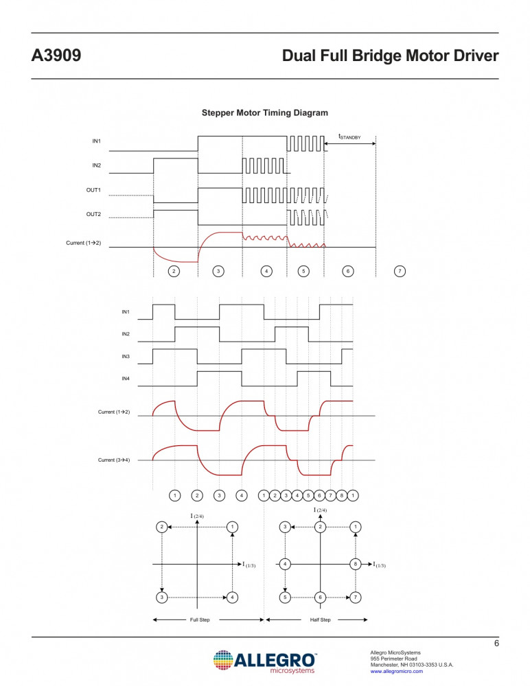 A3909 datasheet page 6
