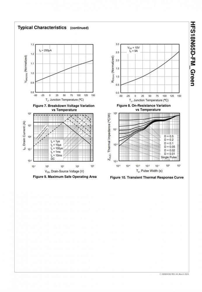 HFS18N65D datasheet page 4