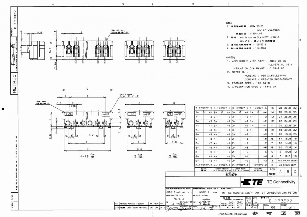 TE Connectivity 173977-2 technical document preview