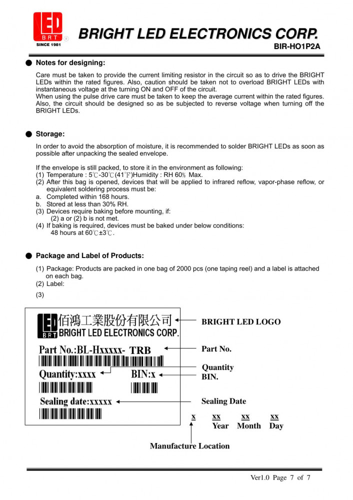 BIR-HO1P2A datasheet page 7