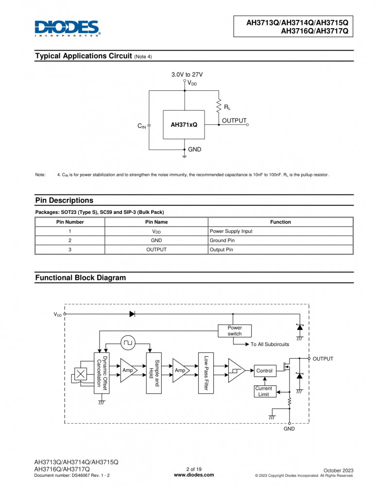 AH3713Q datasheet page 2