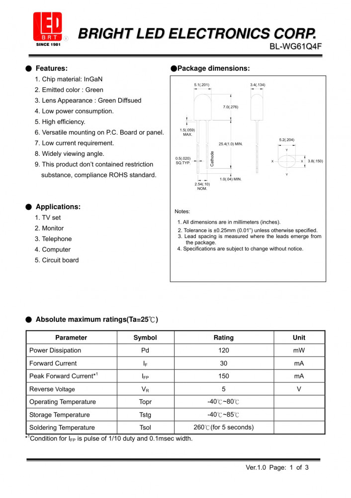 BL-WG61Q4F datasheet page 1
