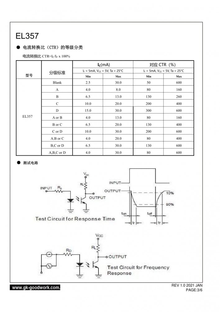GOODWORK EL357C datasheet page 3