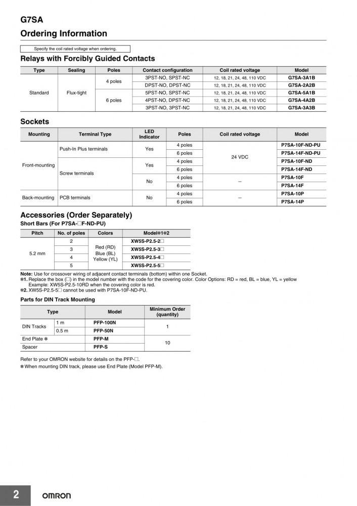 G7SA product documentation page 2
