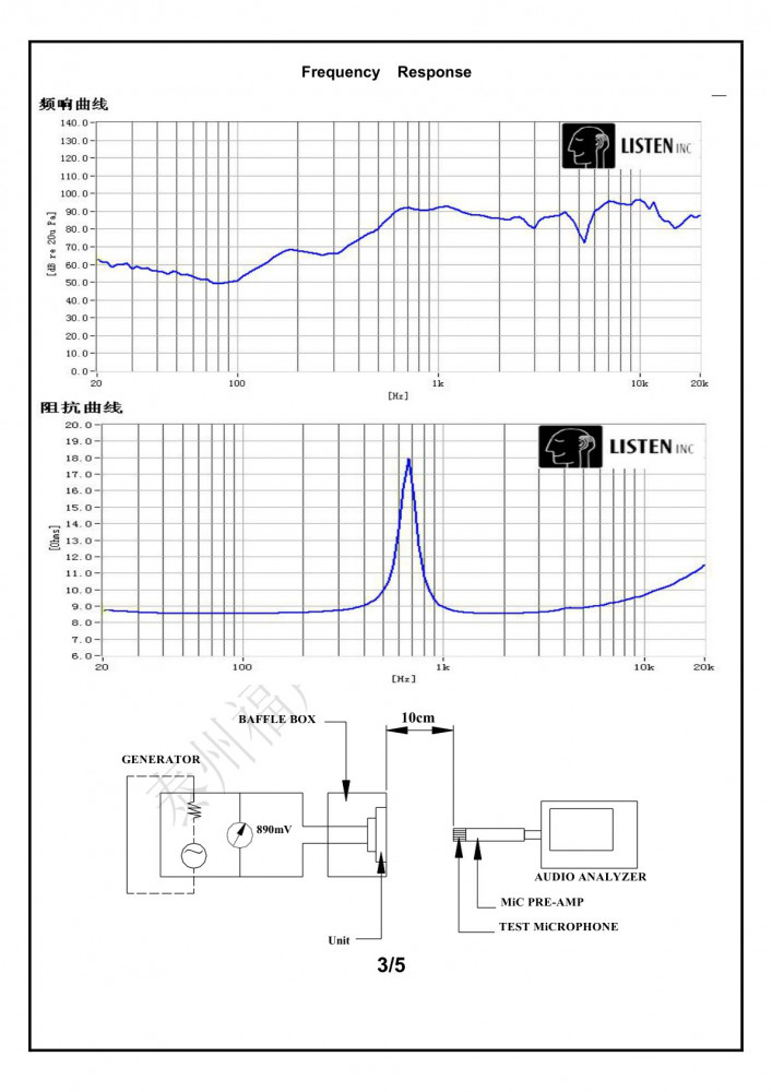 FS3232NB0820-H15.3-R01 drawing page
