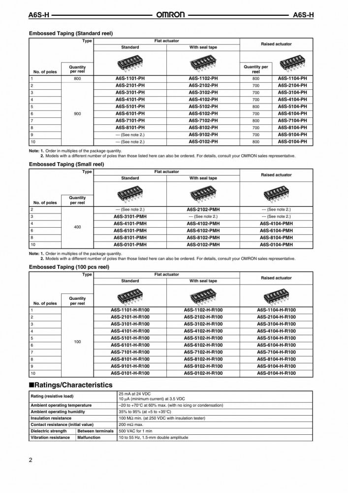 OMRON A6S-0102-H datasheet page 2
