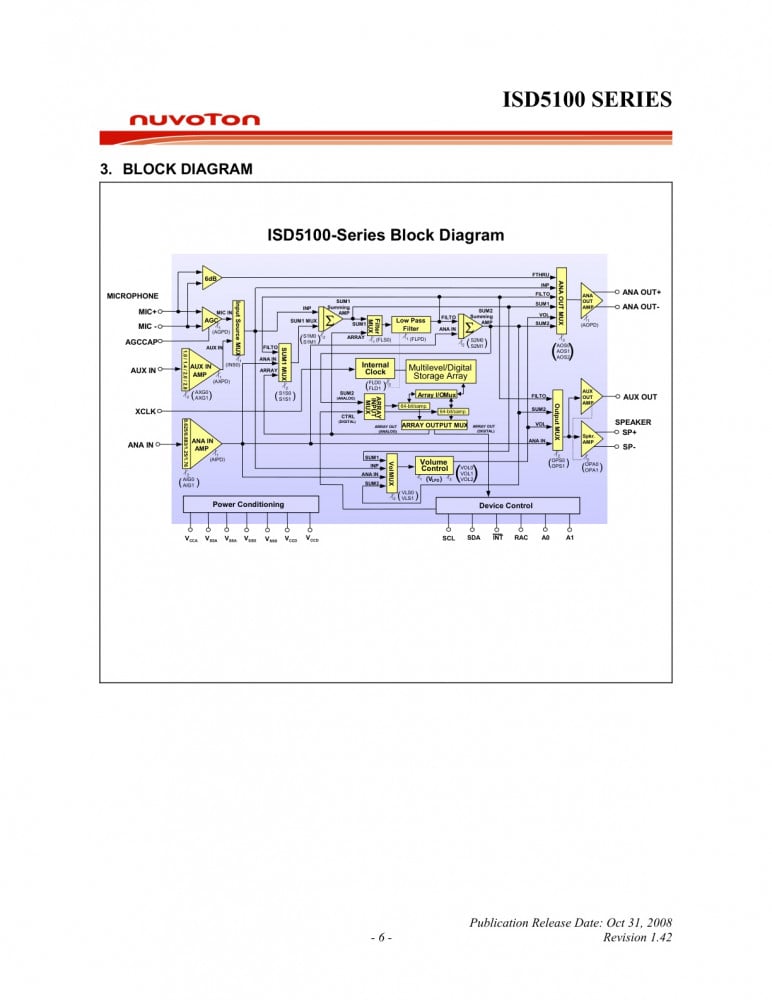 ISD5100 datasheet page 6