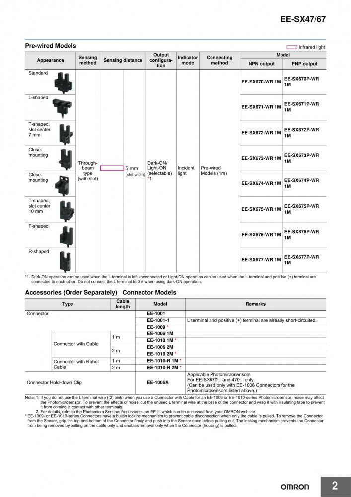 OMRON EE-SX671 datasheet page 2